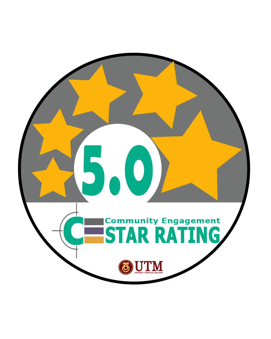 High Impact Star Rating | Centre for Community and Industry Network (CCIN)